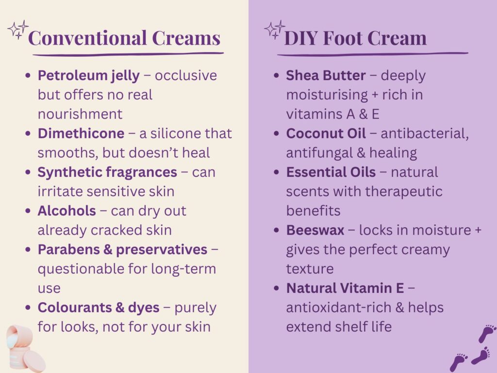 Homemade Foot Cream Recipe - DIY Moisturizer for Feet - Lavender Gypsy